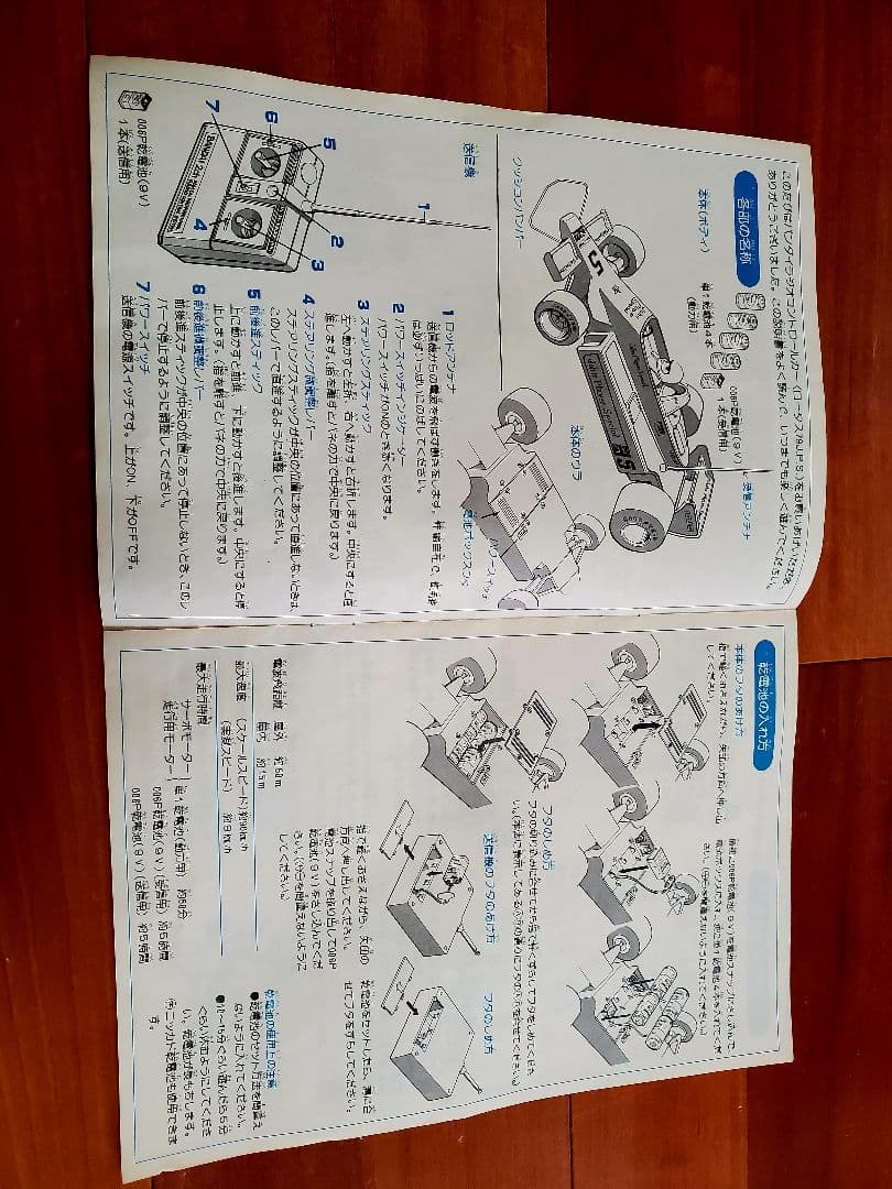 バンダイ　ラジコンJPS Mark IV Lotus 79 1/10スケール