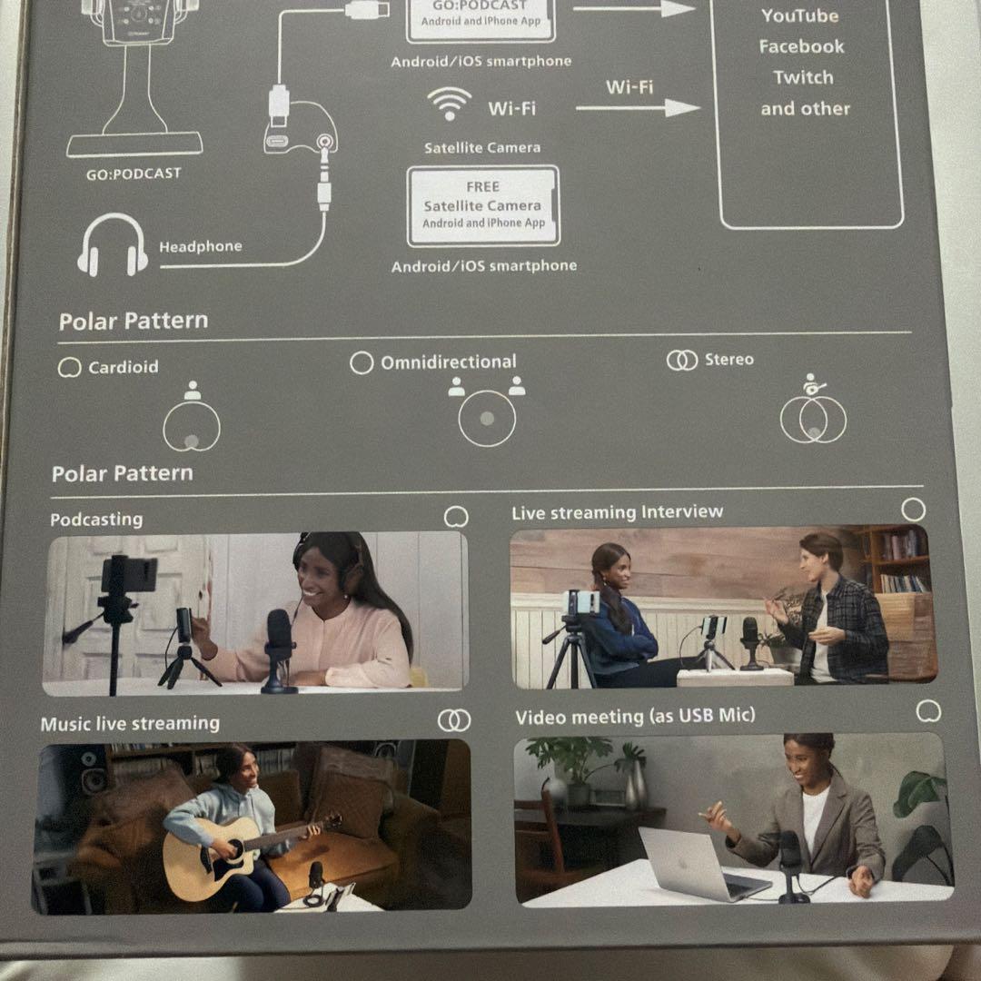 未開封新品 Roland GO-PODCAST マイク　コンデンサーマイク