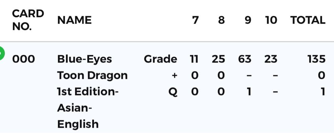 【ARS 10】旧アジア 1st ブルーアイズ・トゥーン・ドラゴン シークレット