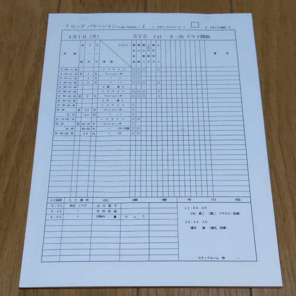 ドラマ　月９　ロングバケーション　台本　小道具　履歴書