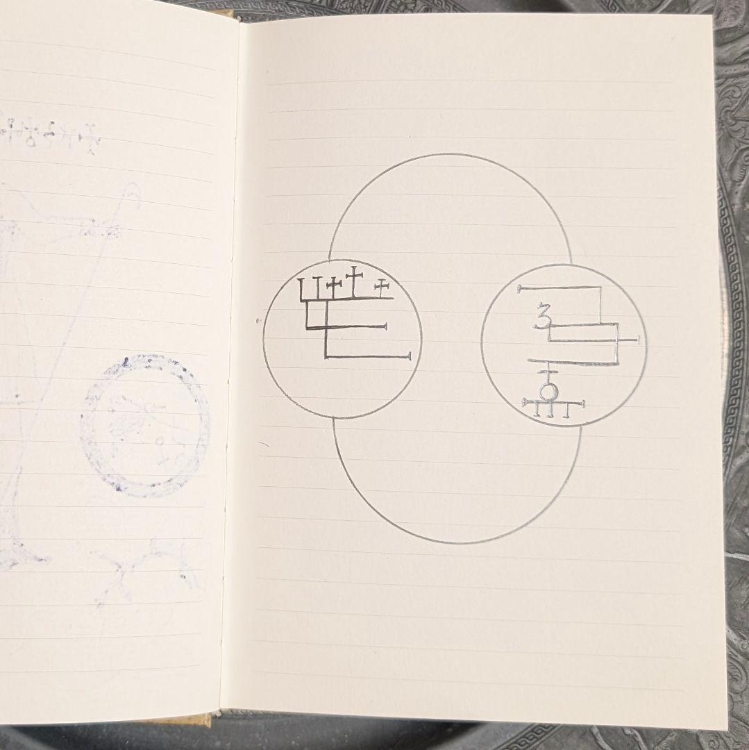 【1点物】ファウスト博士の精霊召喚魔術書 〜隠された宝物を見つけ出すための護符版