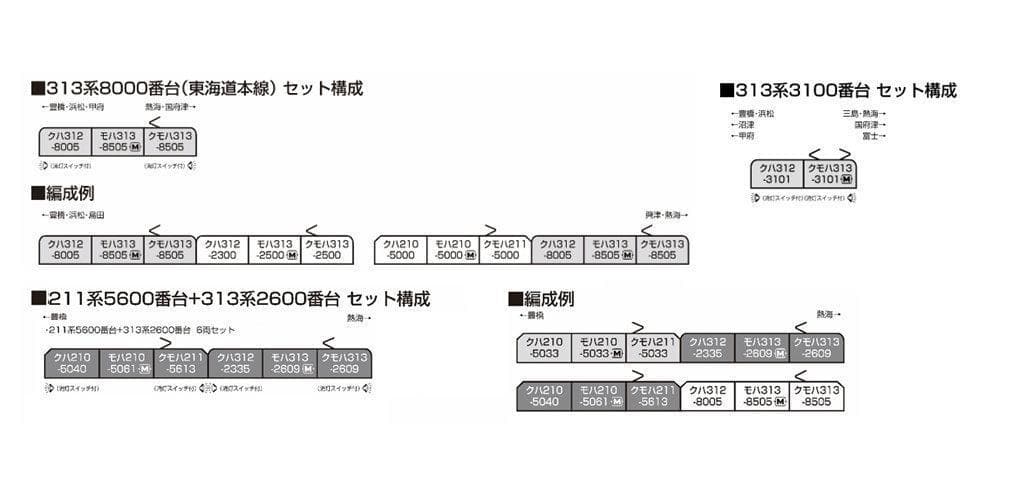 KATO 10-1929 313系3100番台 2両セット