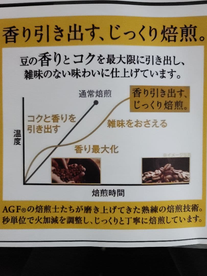 【コーヒー粉】味の素AGF ちょっと贅沢な珈琲店レギュラーコーヒー
