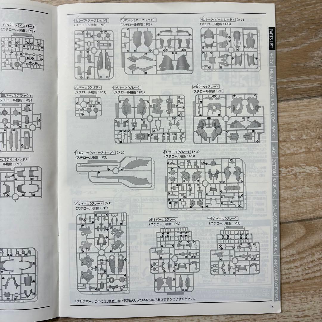 ガンダム SAZABI Ver Ka サザビー プラモデル 作りかけ パーツ欠有
