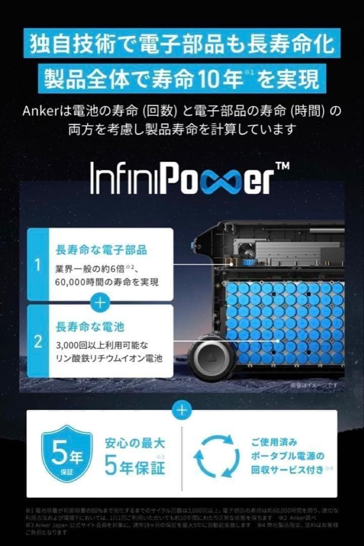 新品　ANKER 767 ポータブル電源 2048Wh　Solix F2000