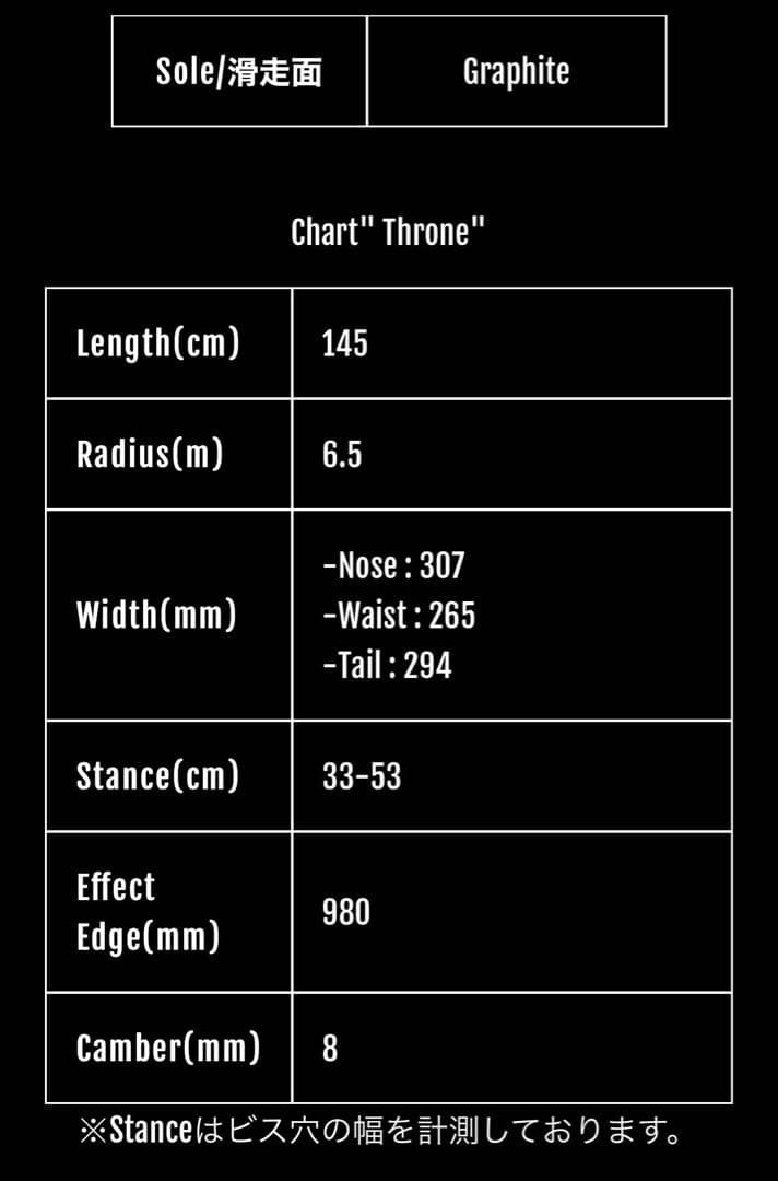 スノーボード 22-23 Lehman Stick \"Throne\" 145