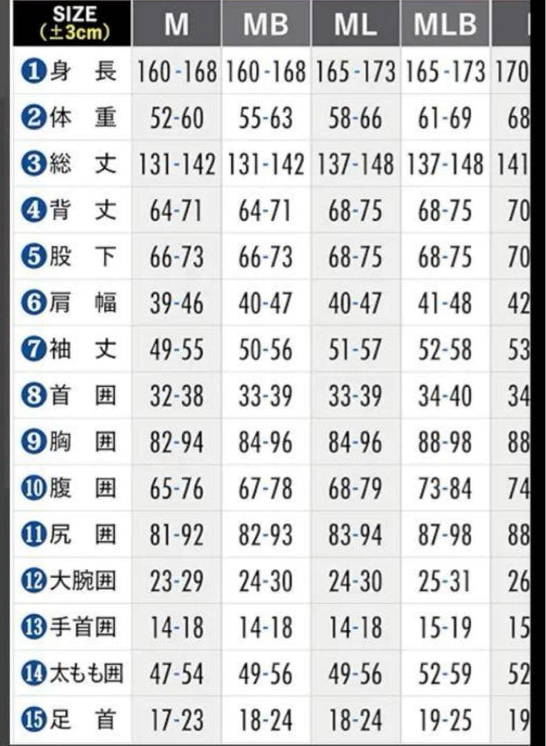 ちゃっぴ　RSS SURF EVOTセミドライ 5/3ｍｍ　サイズMLB