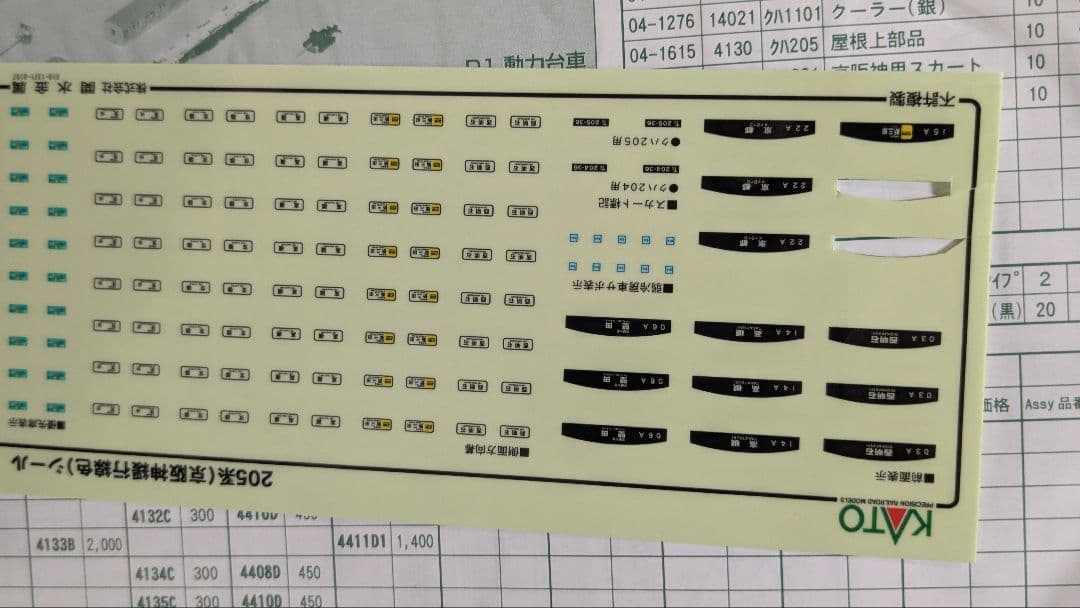Nゲージ　KATO　10-415　205系　京阪神緩行線色　7両セット