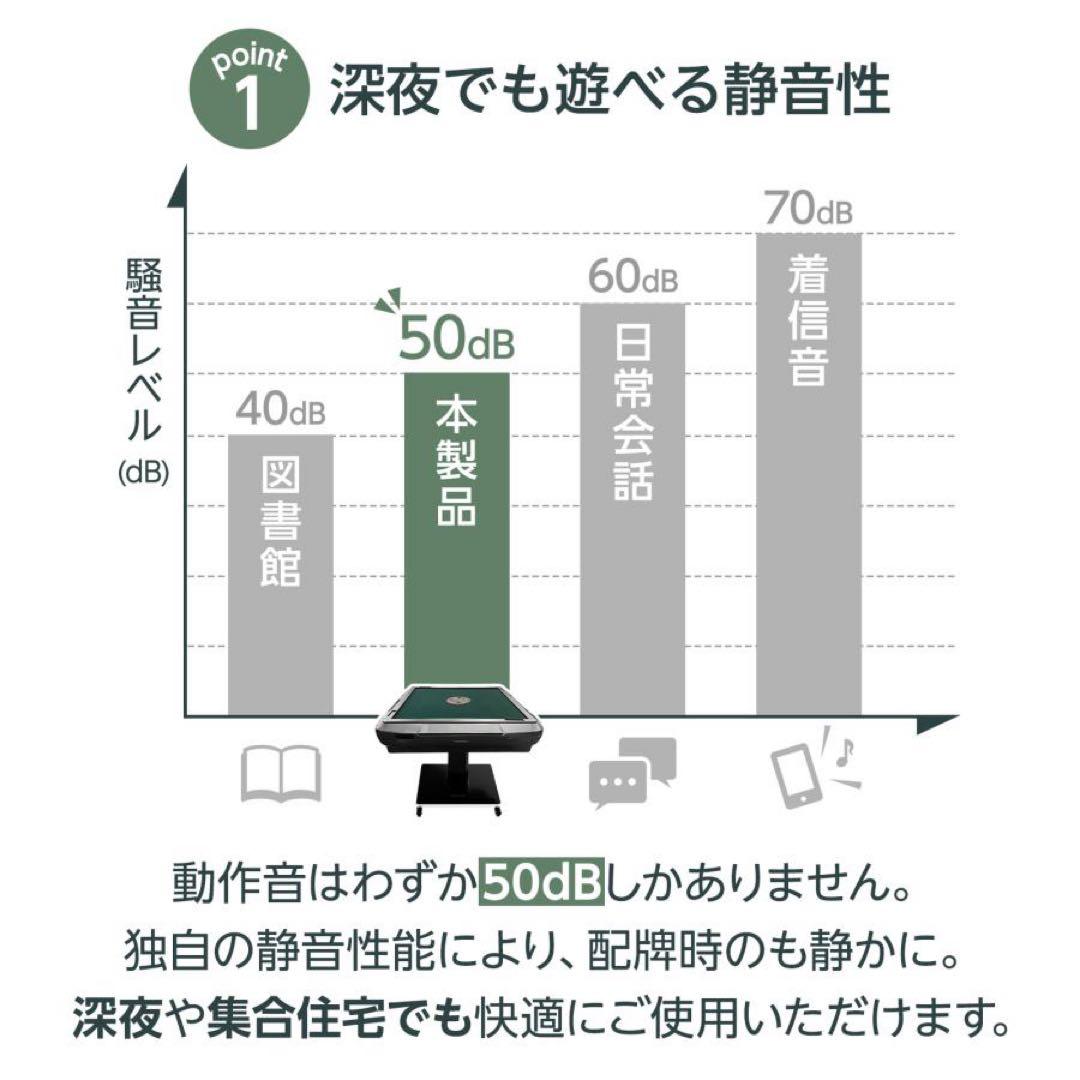 【新品】全自動麻雀卓 28mm 麻雀卓 全自動 折りたたみ 麻雀台 ブラック 黒