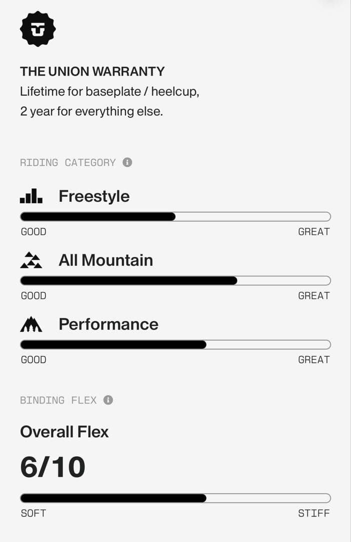 UNION STR サイズS ビンディング