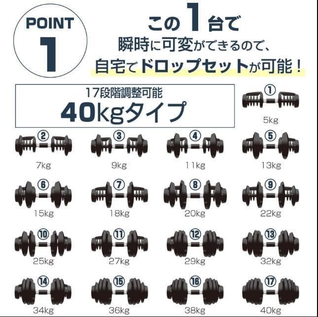 ダンベル 可変式 40kg 2個セット 鉄アレイ