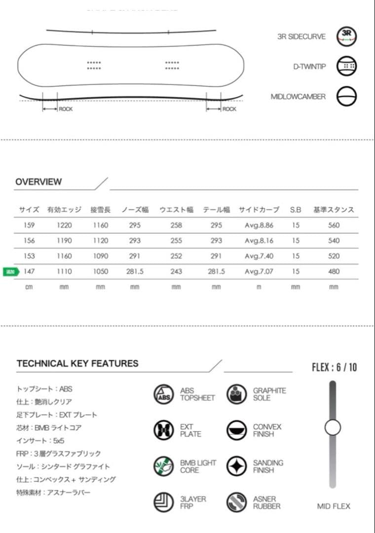 SCOOTER スクータースノーボード LO-RIDER 25‐26/ 147