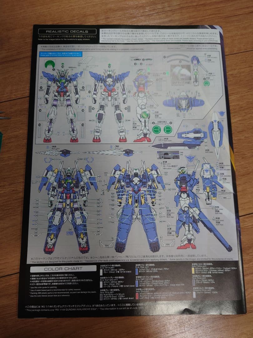 RG 1/144 アヴァランチエクシアダッシュ ＋ GNアームズリアルカラー