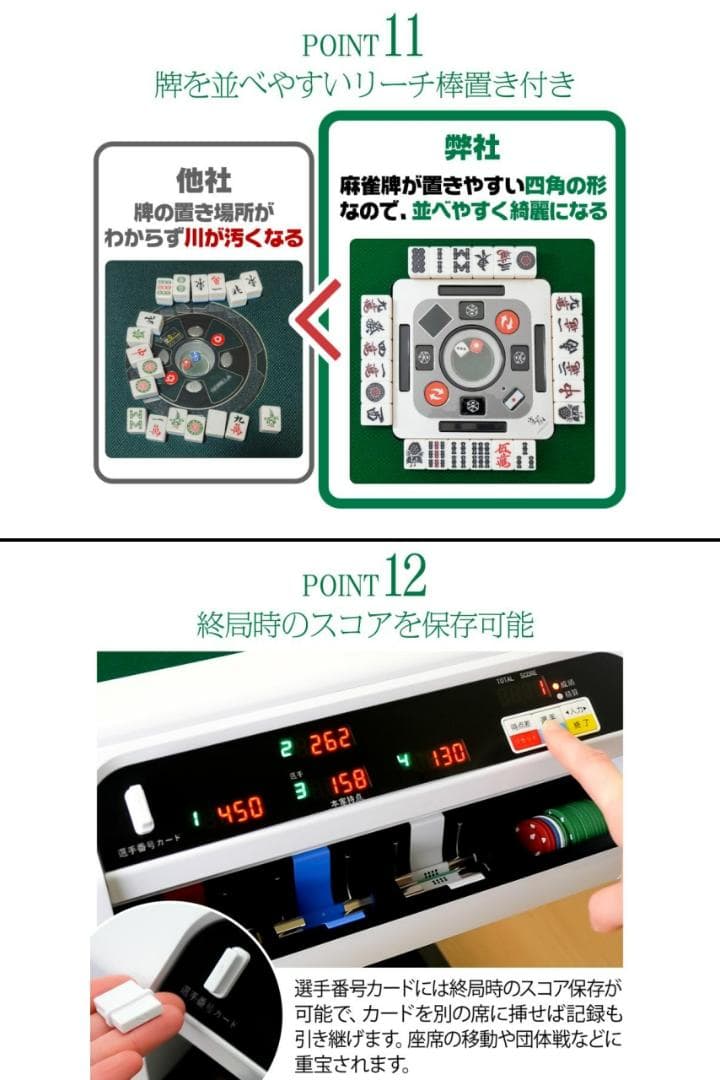全自動 麻雀卓 点数表示 麻雀台 アルミ脚 折りたたみ 家庭用（ホワイト）
