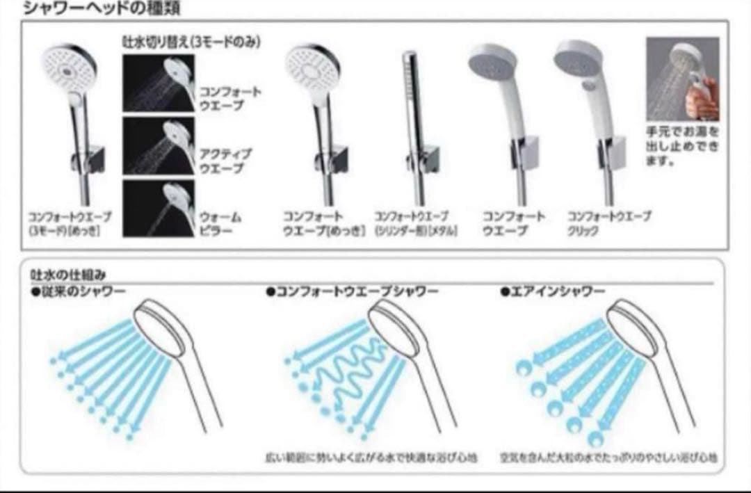 TOTO 浴室用水栓サーモスタット式シャワー水栓GGシリーズ　壁付タイプ