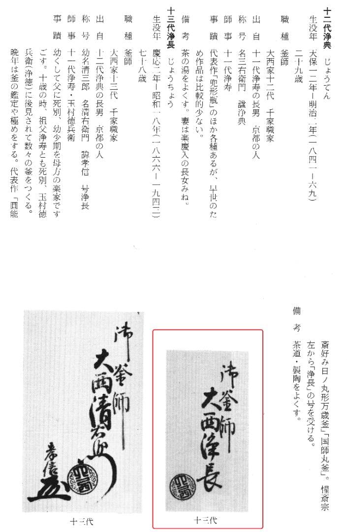 9代大西浄元造『鉄釜釣』大西清右衛門浄長極