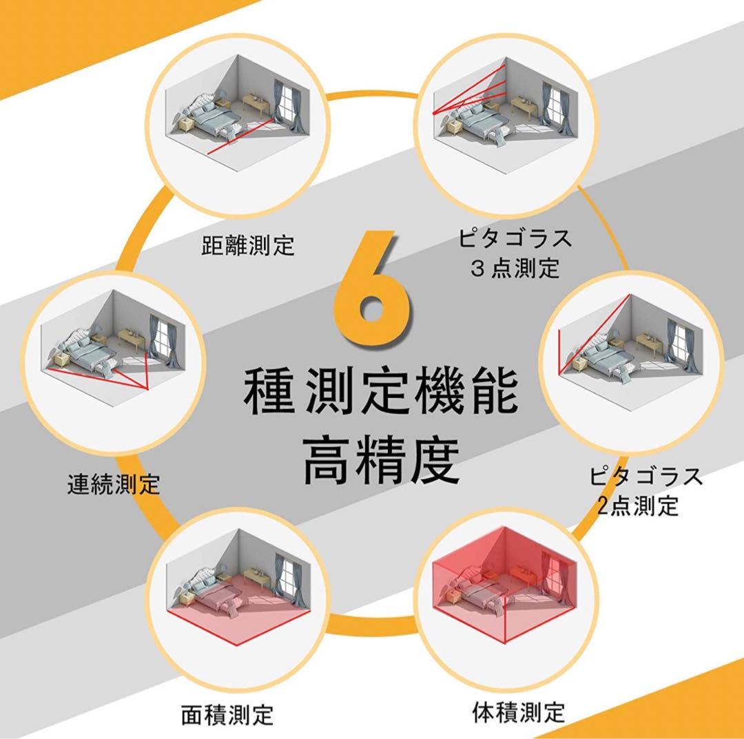 ミニ レーザー距離計 電子距離計 距離測定計 40M PSC認定取得 コンパクト