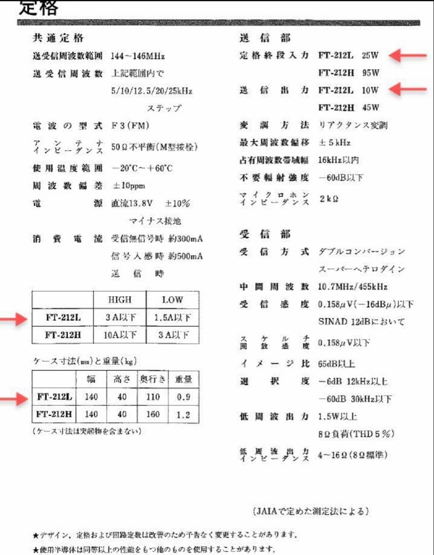 YAESU FT-212L 八重洲　アマチュア