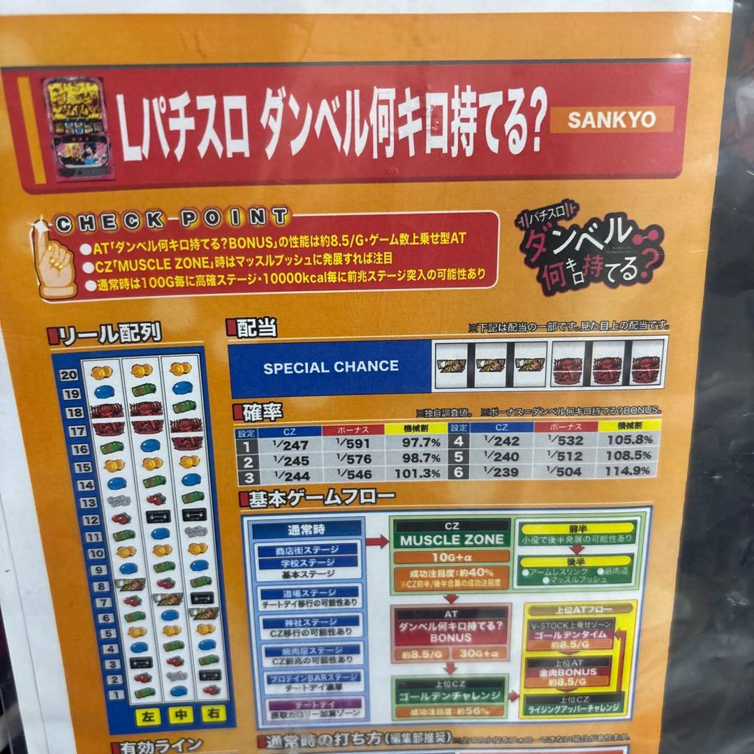 パチスロ実機 スマスロ ダンベル何キロ持てる？ スマスロユニット付き