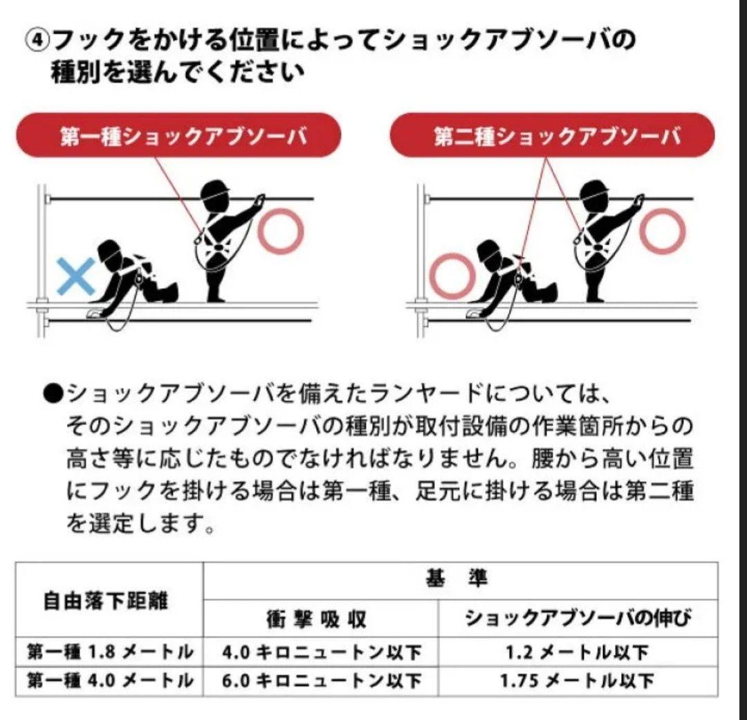 【２個セット】第1種 墜落制止用器具/着脱式リール/DRNC-M-51S/安全帯
