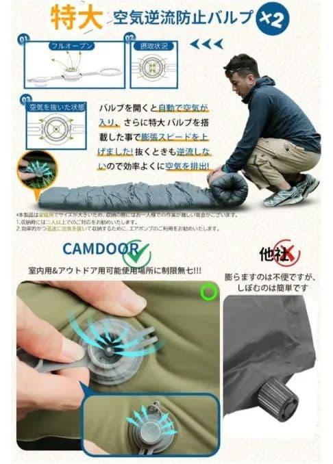 【新品未使用】CAMDOOR インフレーターマット 10cm厚　ダブルサイズ