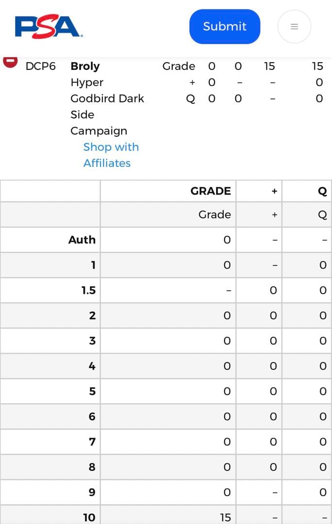 世界で15枚 PSA10 ドラゴンボールヒーローズ ブロリー HR プロモ鑑定品