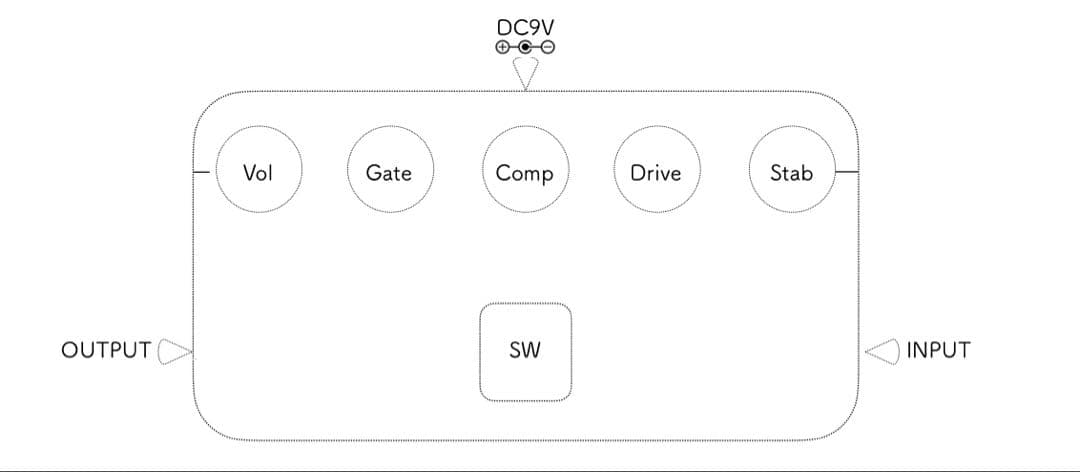 ギター FUZZ FACTORY clone...Naked(yellow)