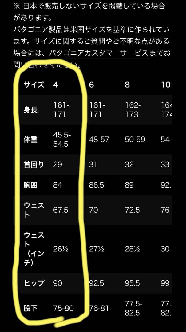 patagonia レディース ロングジョンウェットスーツ サイズ4