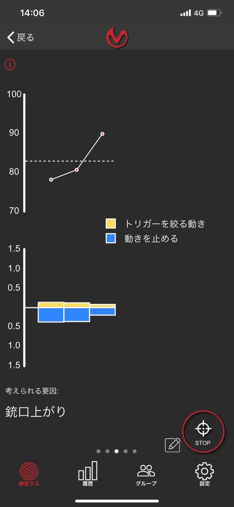 MANTIS-X（精密射撃訓練用機材）