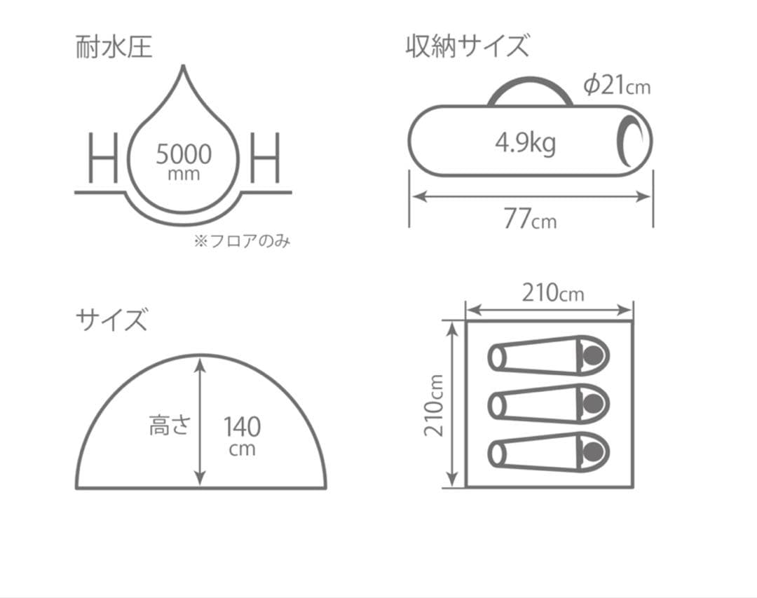 DOD ワンタッチ カンガルーテントM T3-617-TN