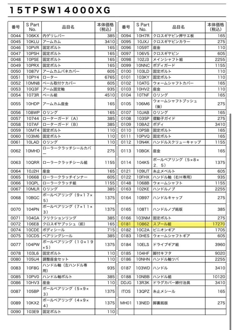 SHIMANO 15ツインパワー SW14000スプール組