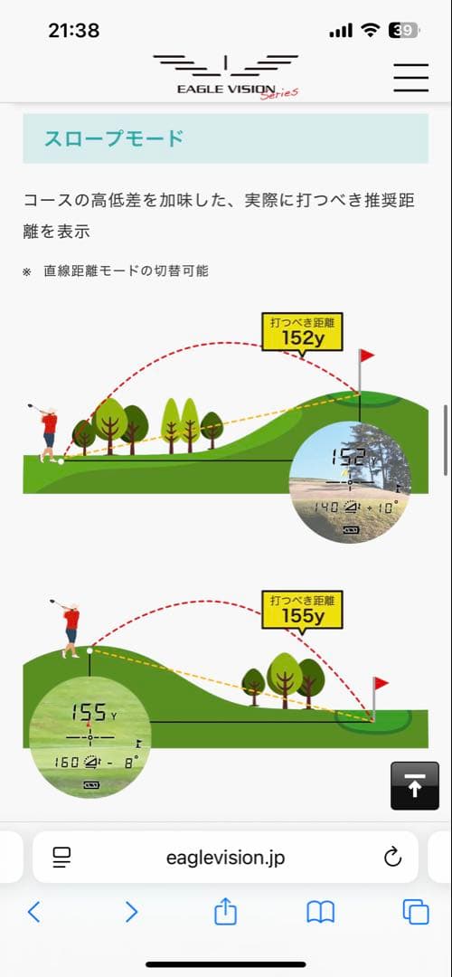 イーグルビジョン　Xi EV-490 距離計 GPS搭載