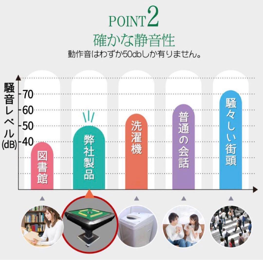 全自動麻雀卓 家庭用　折りたたみ 麻雀卓 全自動卓 牌/28mm ゴ—ルド