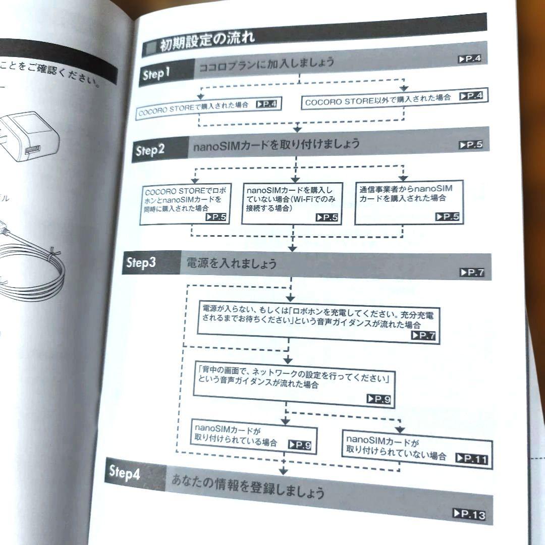 ロボホン弟モデル本体＆卓上充電器