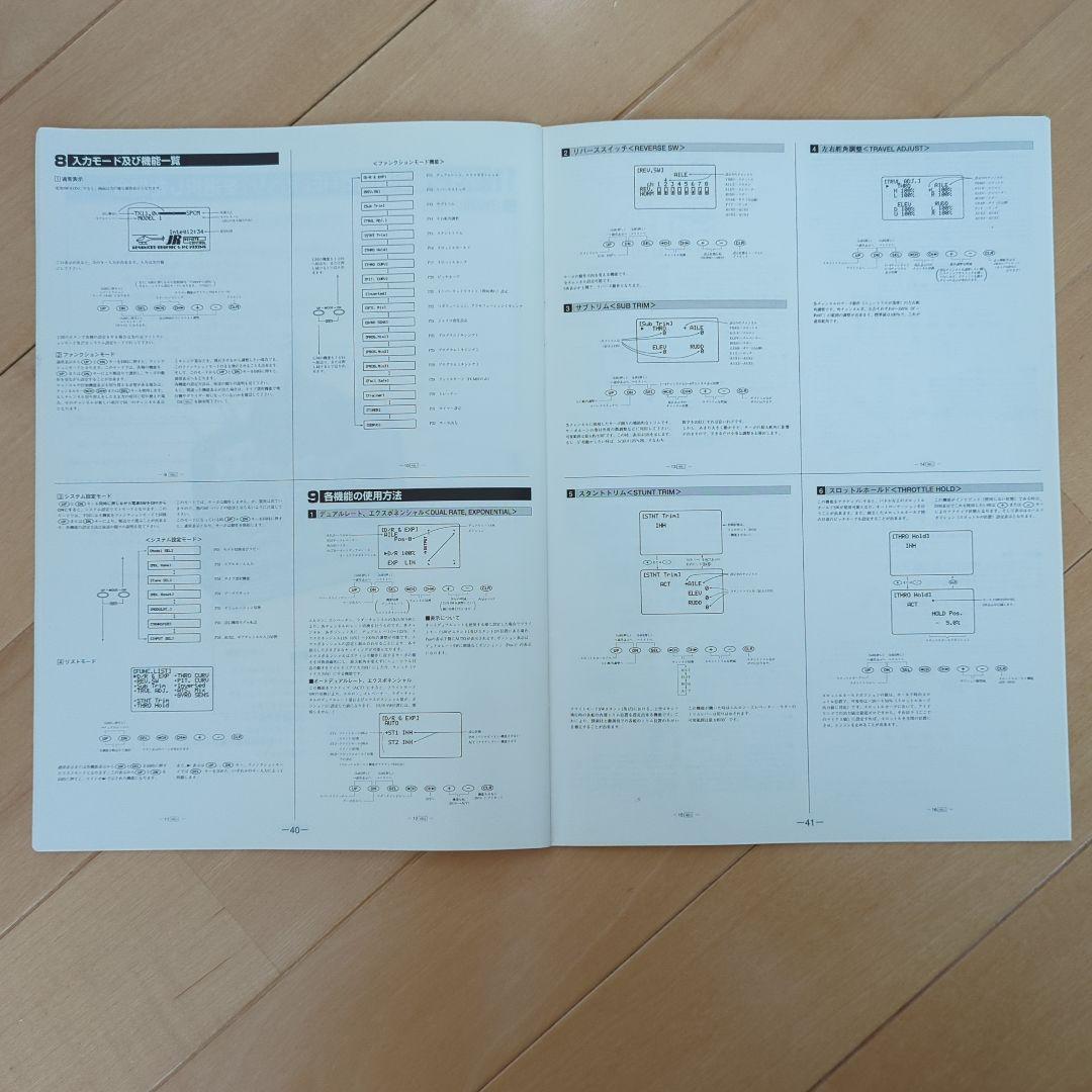 ラジコンプロポ　JR X-3810 8ch 72MHz　サーボ、受信機つき　中古
