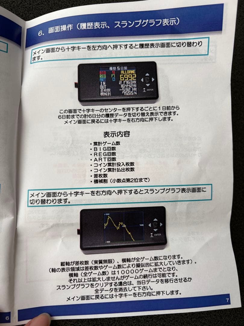 リング〜呪いの7日間〜パチスロット