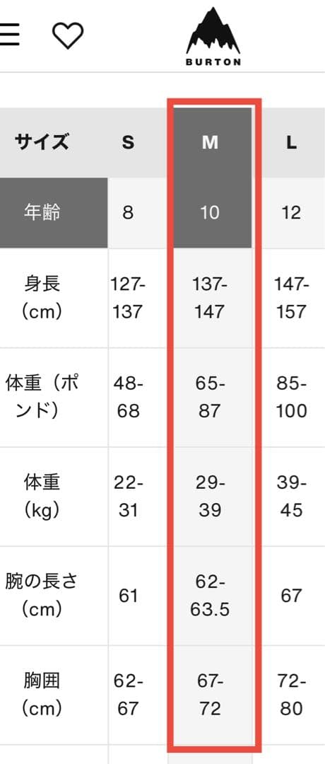 BURTON スノーボード　ジャケット　ウェア キッズ　スキー