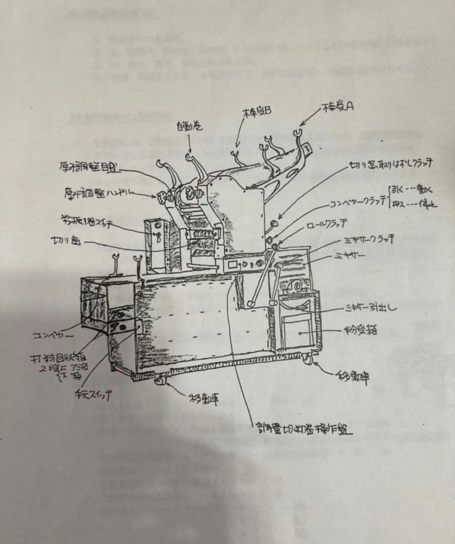 品川製麺機　マイティー50 製麺機