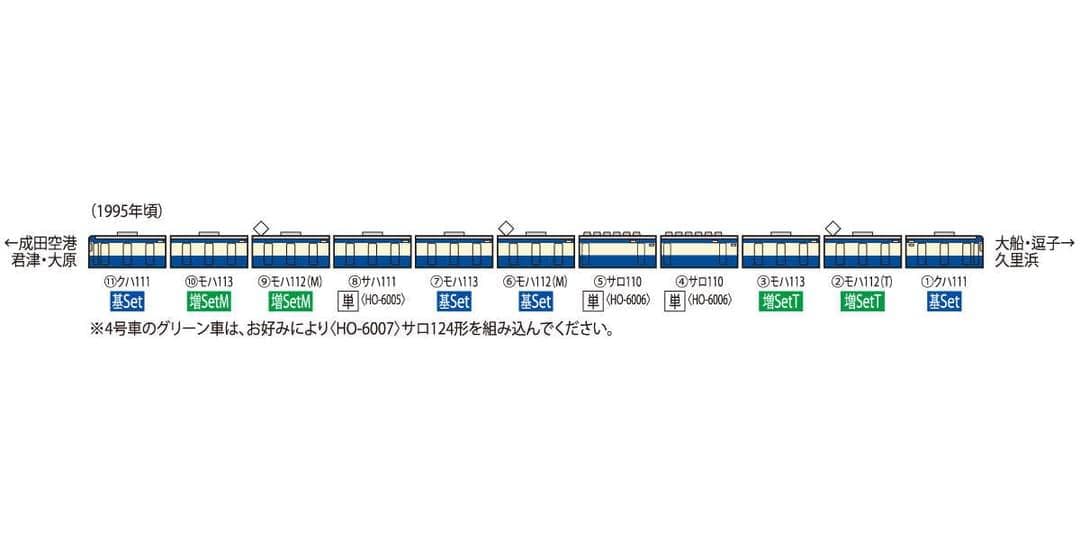 TOMIX HO-6005 サハ111 1500(横須賀色) 国鉄近郊形電車