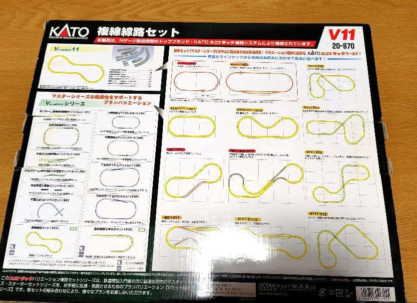 KATO 複線線路セット V11 Nゲージ線路 カント付き曲線線 20-870