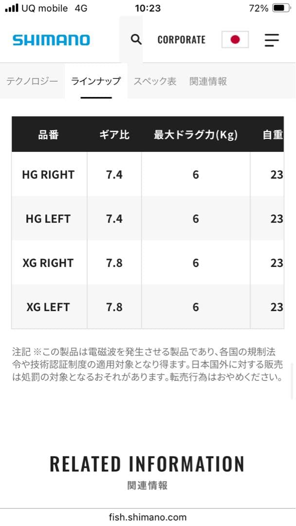 シマノ 23アンタレス dcmd xg right(右巻き)