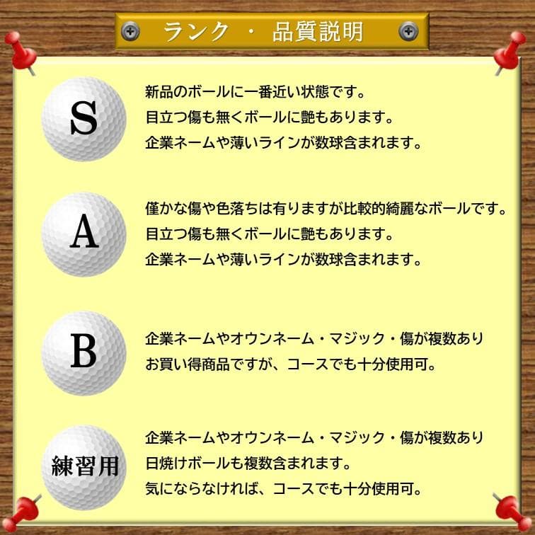 【S148】テーラーメイド TP5X 21年　黄色　 ロストボール 24球