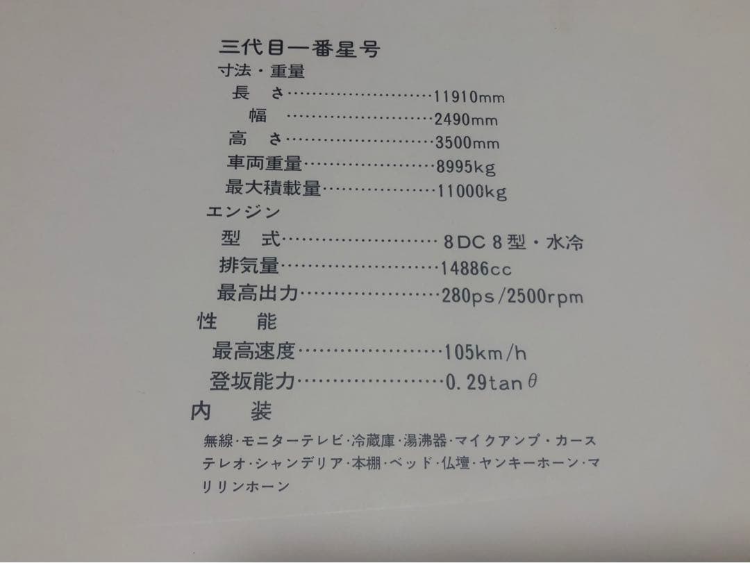三代目 トラック野郎 一番星 望郷一番星 一番星号 特大カード ポスター 当時物