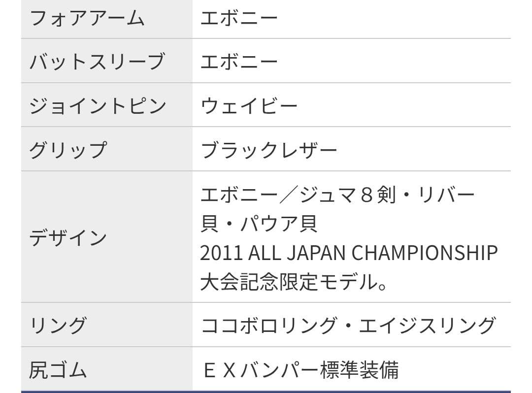 mezz EXCEED 2011JAPAN CHAMPIONSHIP限定モデル