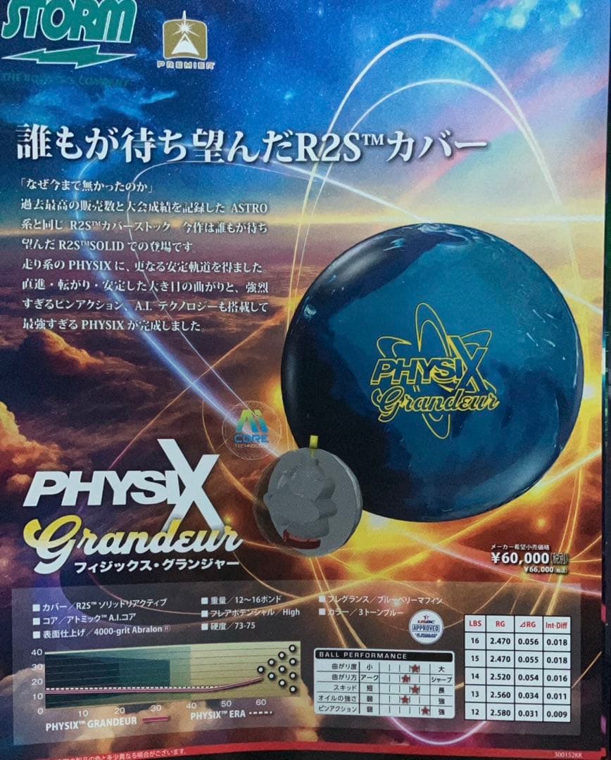 新品 未使用 PhysiX Grandeur 15Pストーム ボウリング ボール