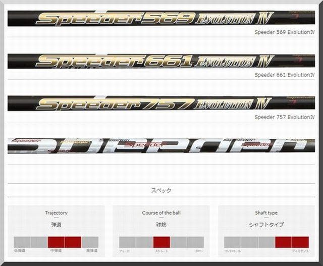 ■ 希少 スピーダー 569 EVO Ⅳ (X) 1W 各スリーブ＋新品グリップ