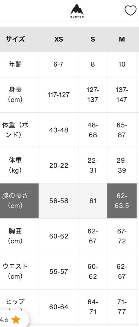 バートン　スノボード　ウェア