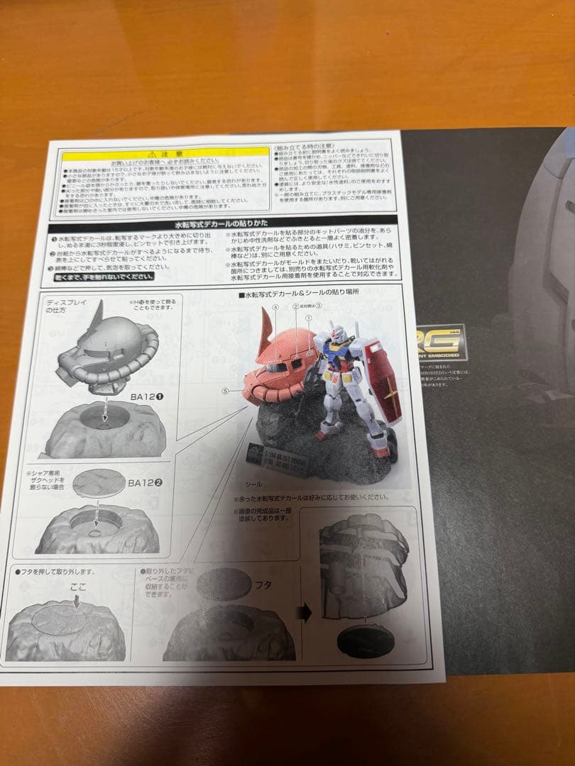 RG 1/144 ガンダム＆1/35 シャア専用ザクIIヘッド プレミアム未組立