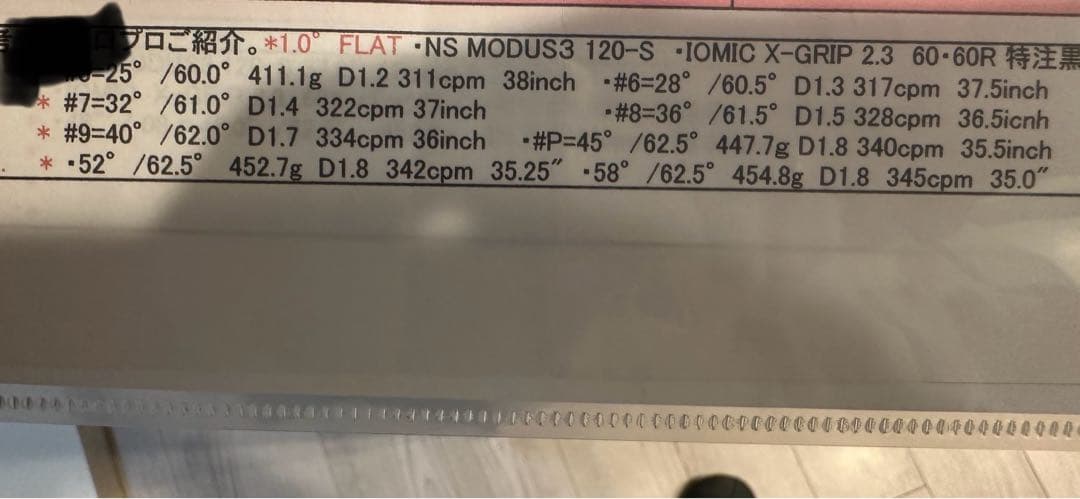 プロトコンセプト　c05 5-P モーダス120