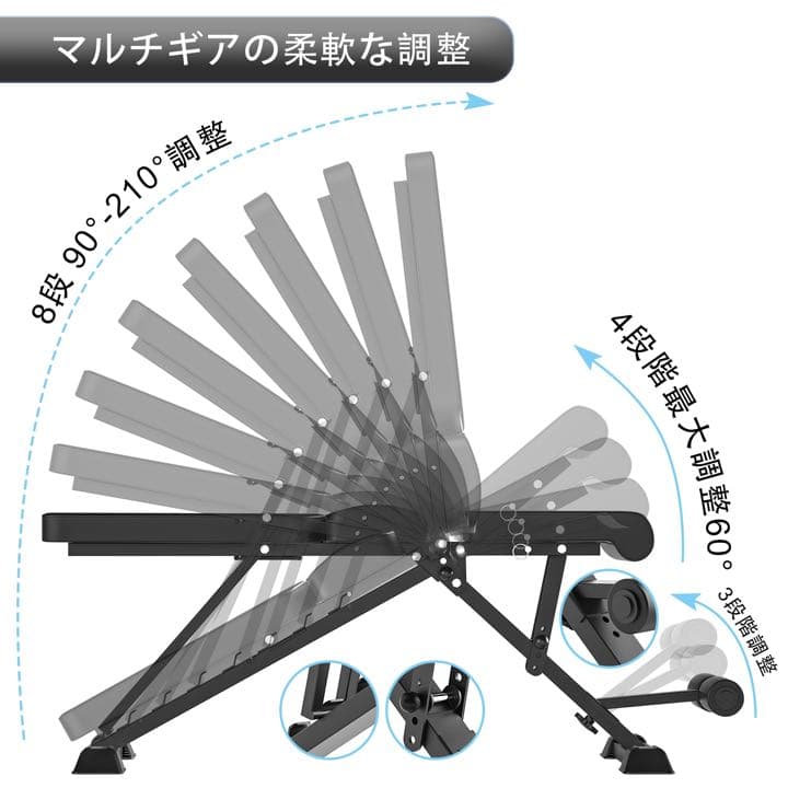 トレーニングベンチ フラットインクラインベンチ ヘッドレスト付き 折りたたみ式
